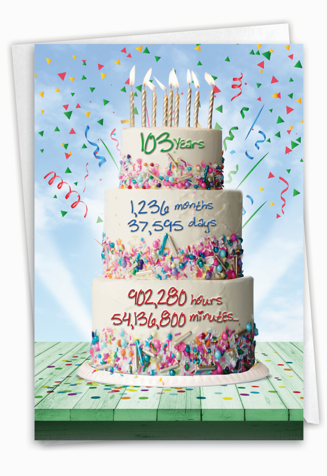 103 Year Time Count: Humorous Milestone Birthday Card