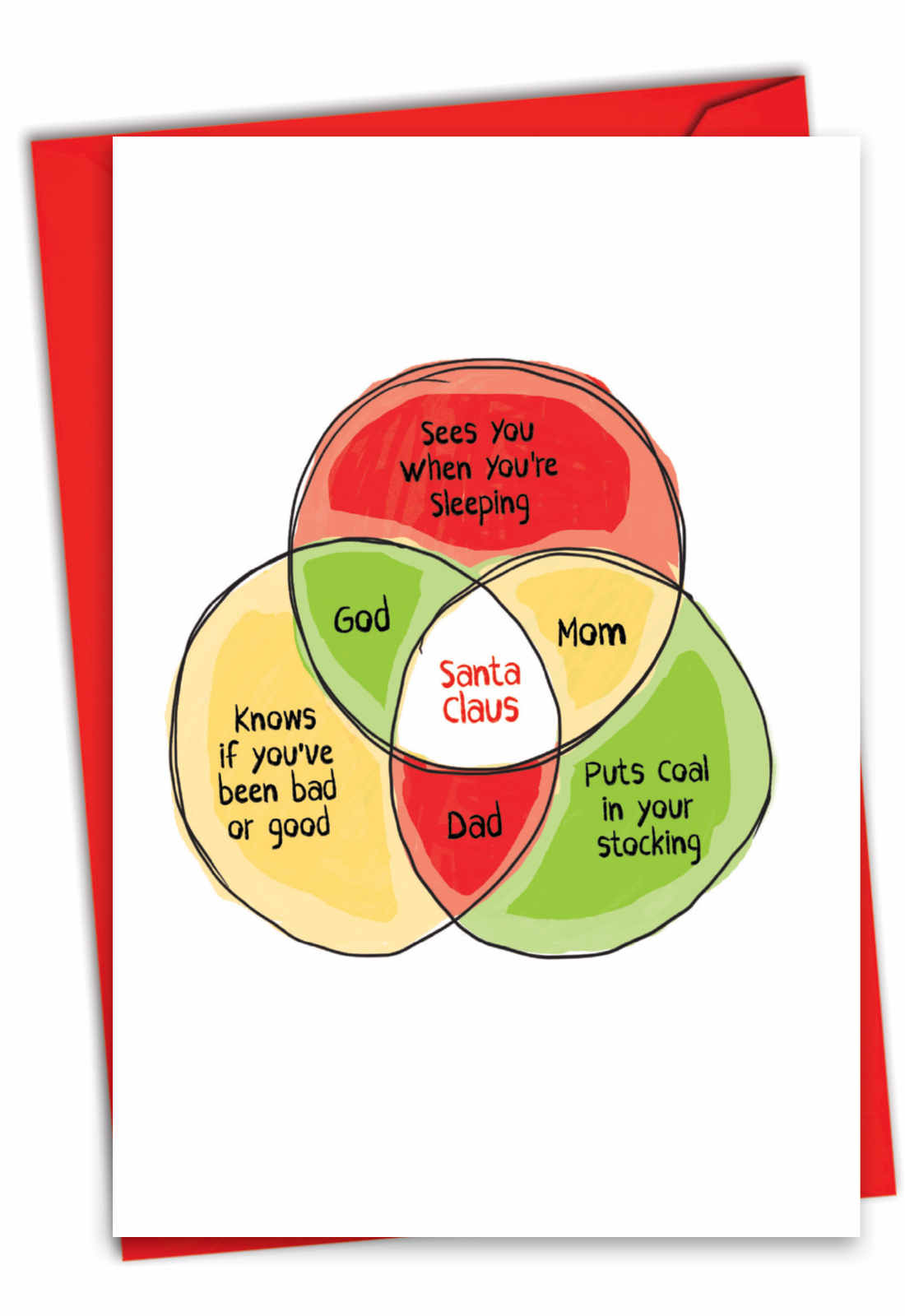 Santa Venn Diagram: Christmas Printed Greeting Card